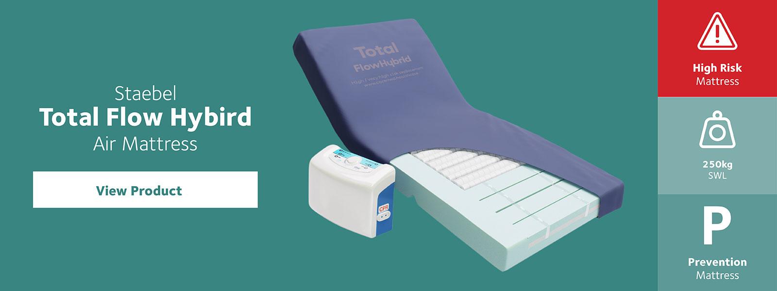 Active Medical - Medical Devices & Equipment